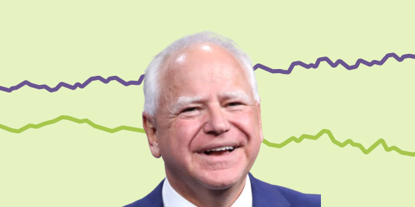 Walz favorability polls - The Hill and DDHQ